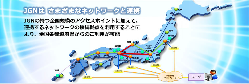 JGNウェブサイト